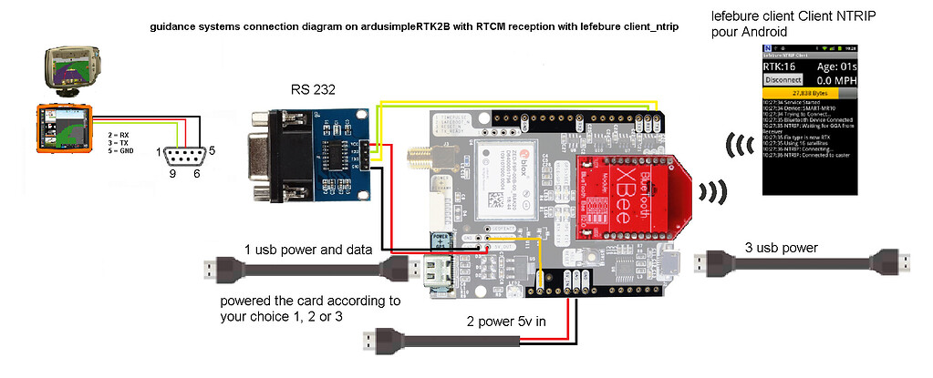Use guidance systems that accept nmea 0183 messages in rtk mode with ...