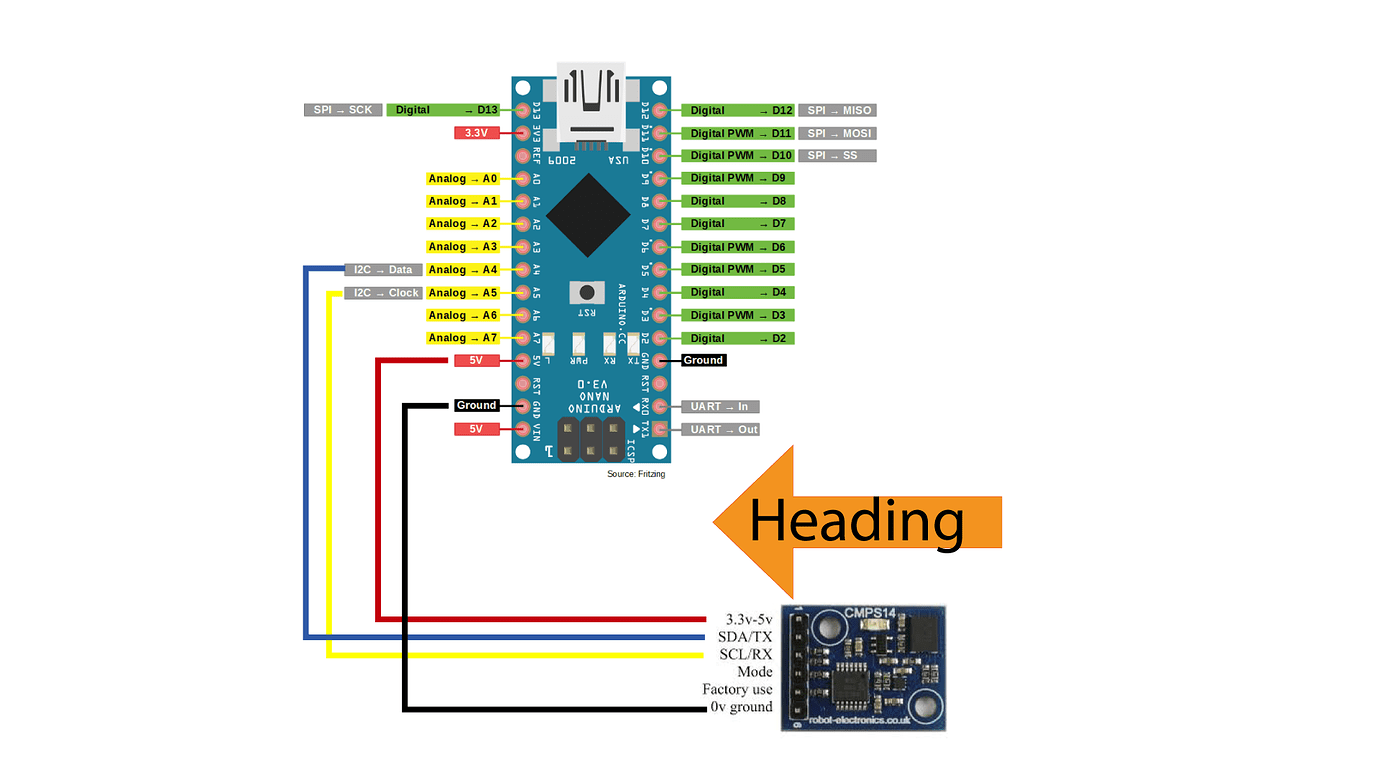 Wiring diagrams - How to - AgOpenGPS